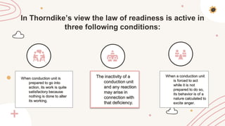 EDUC.202-GOLEZMARY-GRACE-I.-SPEARMAN-THORNDIKE-CONTRIBUTION.pptx
