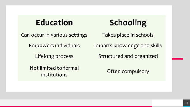 Educ-236-SCHOOL-BUSINESS-PARTNERSHIP-ETC-Cynthia_Avila.pptx