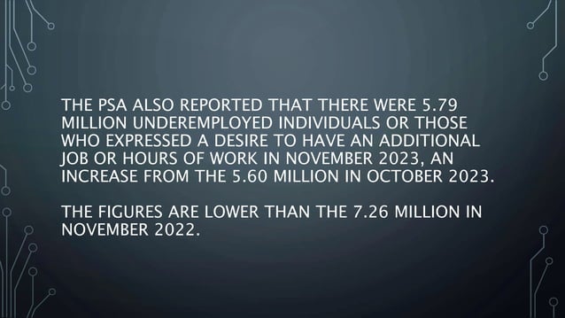 EDUC.207 report about unemployment and underemployment in Philippines | PPTX