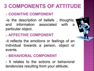 EDUC.205 final.ppt about attitude can shape your life | PPT