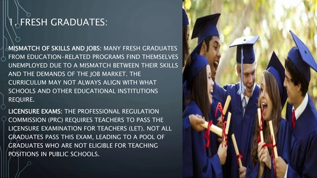 EDUC.207 report.pptx about current issues in education | PPT