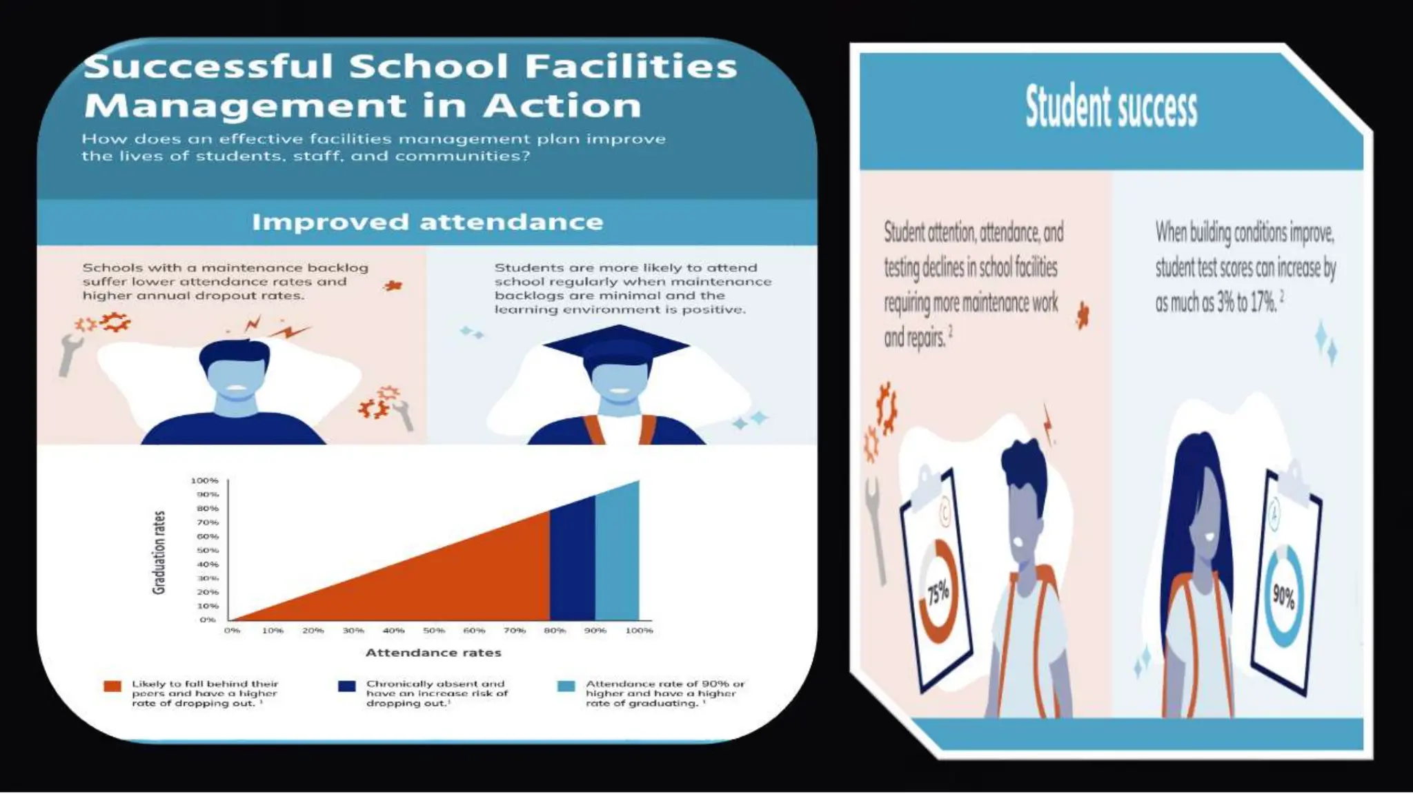 EDUC.229.MY REPORT.ppt for MAEd student first Year 2nd sem | PPT