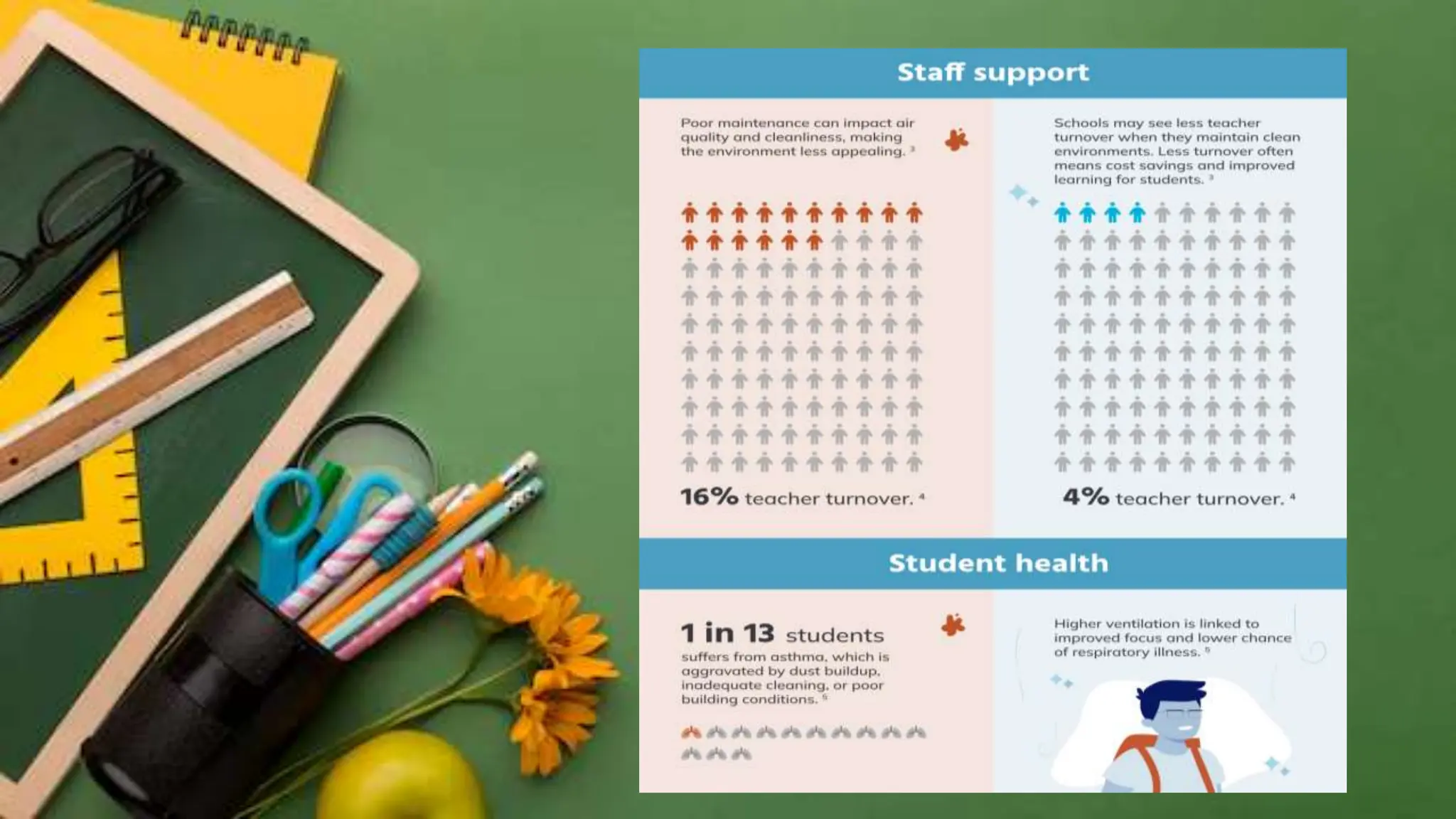 EDUC.229.MY REPORT.ppt for MAEd student first Year 2nd sem | PPTX