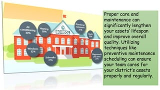 EDUC.229.MY REPORT.ppt for MAEd student first Year 2nd sem | PPTX