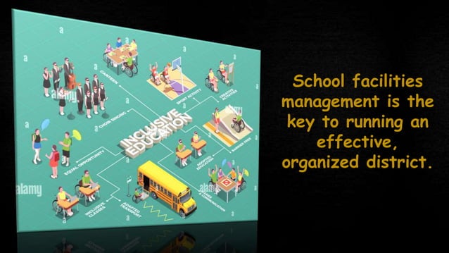 EDUC.229.MY REPORT.ppt for MAEd student first Year 2nd sem | PPTX