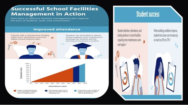EDUC.229.MY REPORT.ppt for MAEd student first Year 2nd sem | PPT