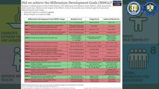 EDUC-288 Millennium Summit (New York, September 2000).pptx