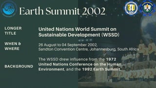 EDUC-288 The Johannesburg Conference (South Africa, 2002).pptx