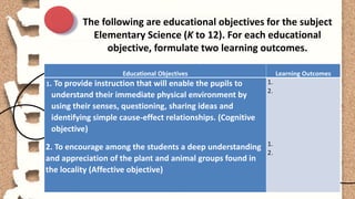 EDUC-4-Lesson.1 (Assessment in Learning 1) | PDF