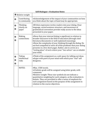 EDUC-5010H Overall Evaluation guideline Rubric 2024.pdf