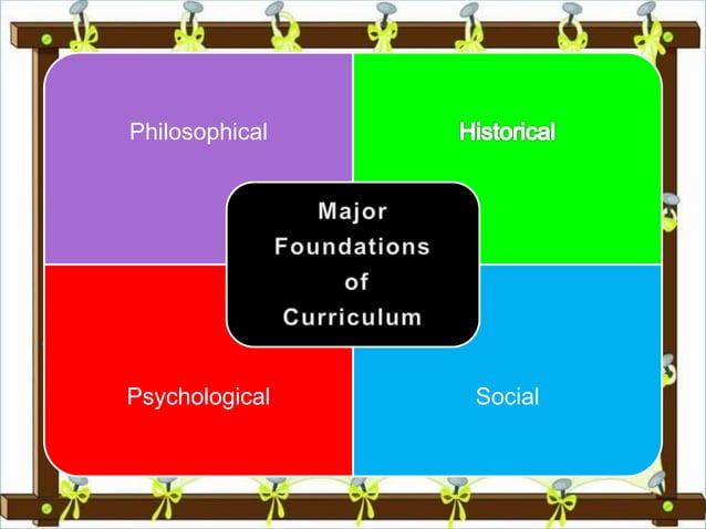 Educ-6-ppt (1).pptx Teaching and learning | PPTX