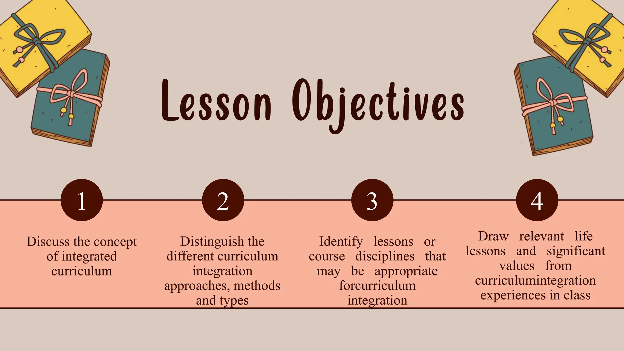 EDUC-9-PPT-G4 report hehehehheehhehhwhwhwhwhwhwhw.pptx