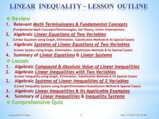 Algebraic Mathematics of Linear Inequality & System of Linear ...
