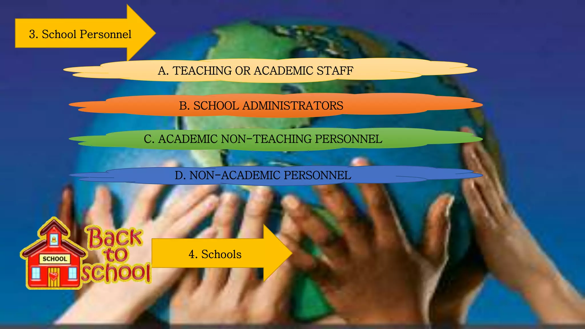 Batas Pambansa Blg. 232 | PPTX