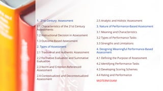 Educ10-21stCenturyAssessment (assessment of Learning 2)pdf | PPT