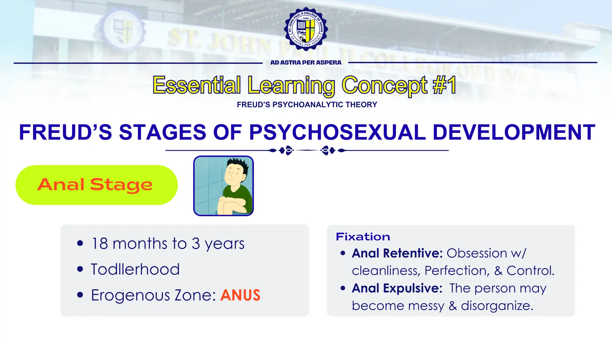 SIGMUND FREUD’S PSYCHOANALYTIC THEORY (EDUC 101) | PDF