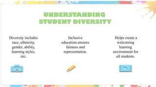 learning thinking styles and strategy on diversity | PPTX