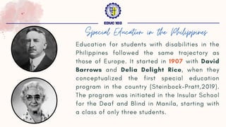 History of Education for Students with Disabilities (Foundation of ...