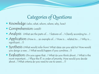The Art of Questioning | PPTX