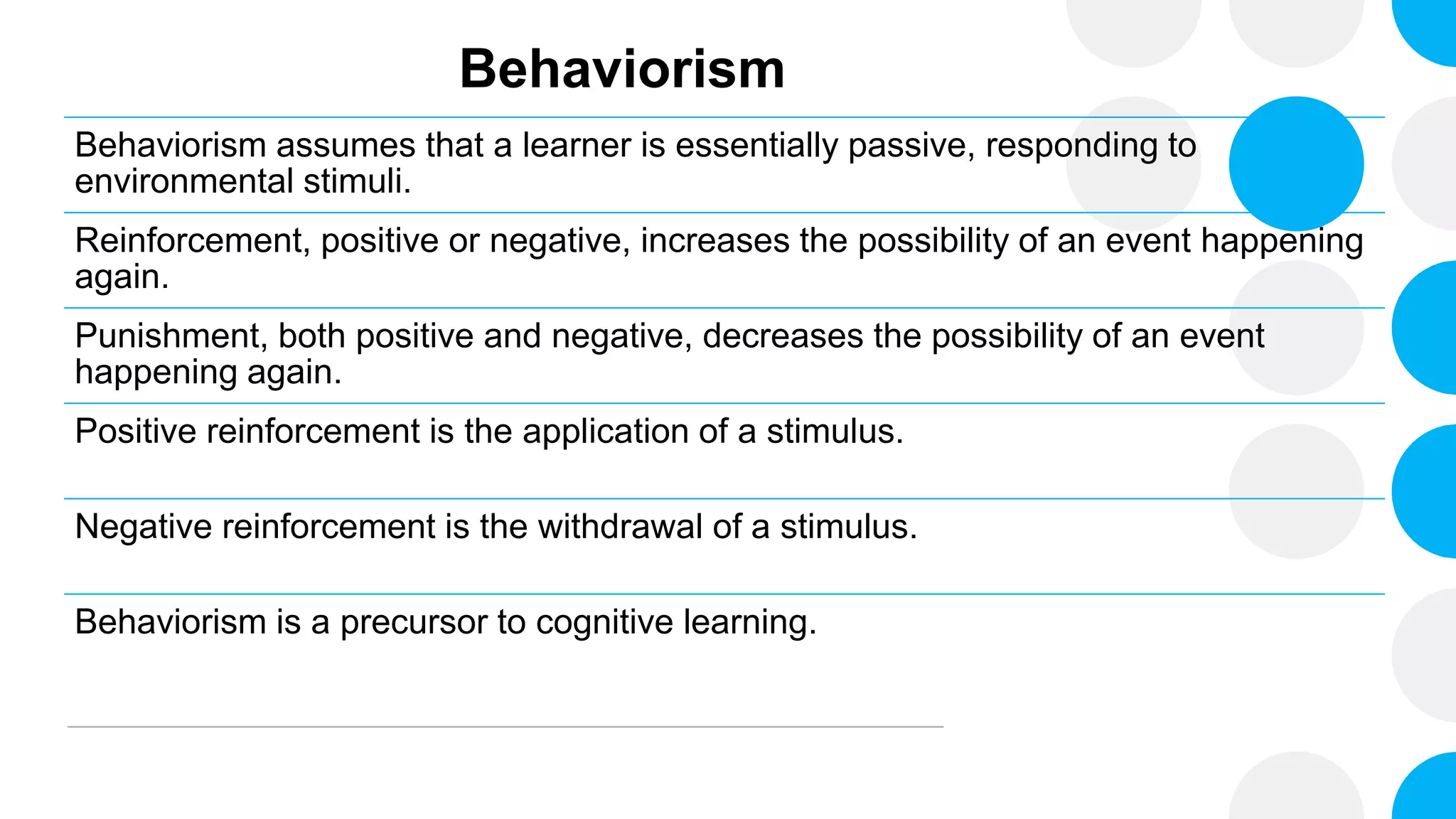 EDUC 108-BEHAVIORISM TO CONNECTIONISM-REYCHEL GAMBOA.pptx