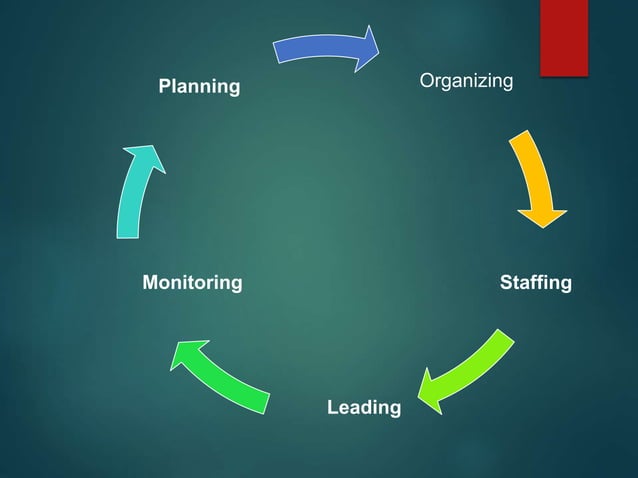 EDUC 110-GAMBOA.pptx