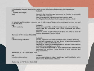 Common 21st Century Technology tools for learning | PPTX