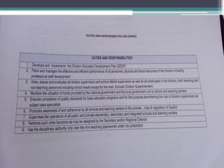 EDUC 111 STRUCTURE AND INDIVIDUAL IN SCHOOL .pptx