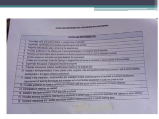 EDUC 111 STRUCTURE AND INDIVIDUAL IN SCHOOL .pptx