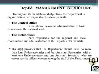 EDUC 111 STRUCTURE AND INDIVIDUAL IN SCHOOL .pptx