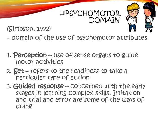Nature, Concepts and Purposes of Curriculum Development