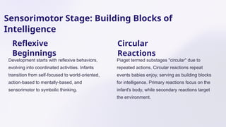 EDUC121- GROUP 1- Child and adolescent 1 | PPT