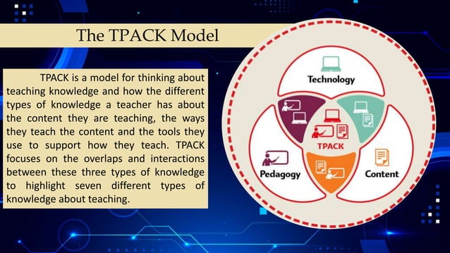 a collaborative effort on exploring addie,sam,tpack model | PPT