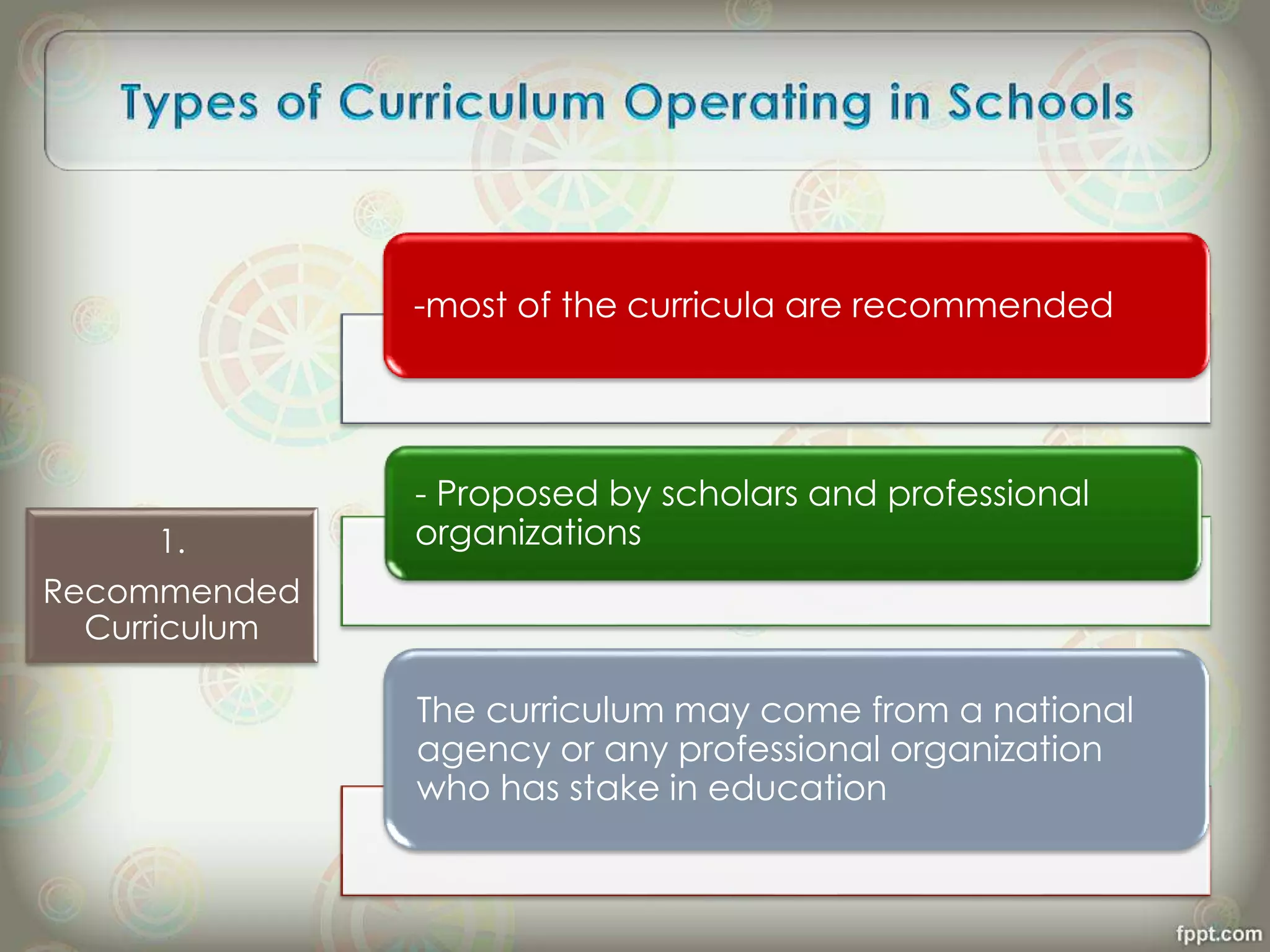 Curriculum Development Lesson 1: Concepts, Nature and Purposes of ...