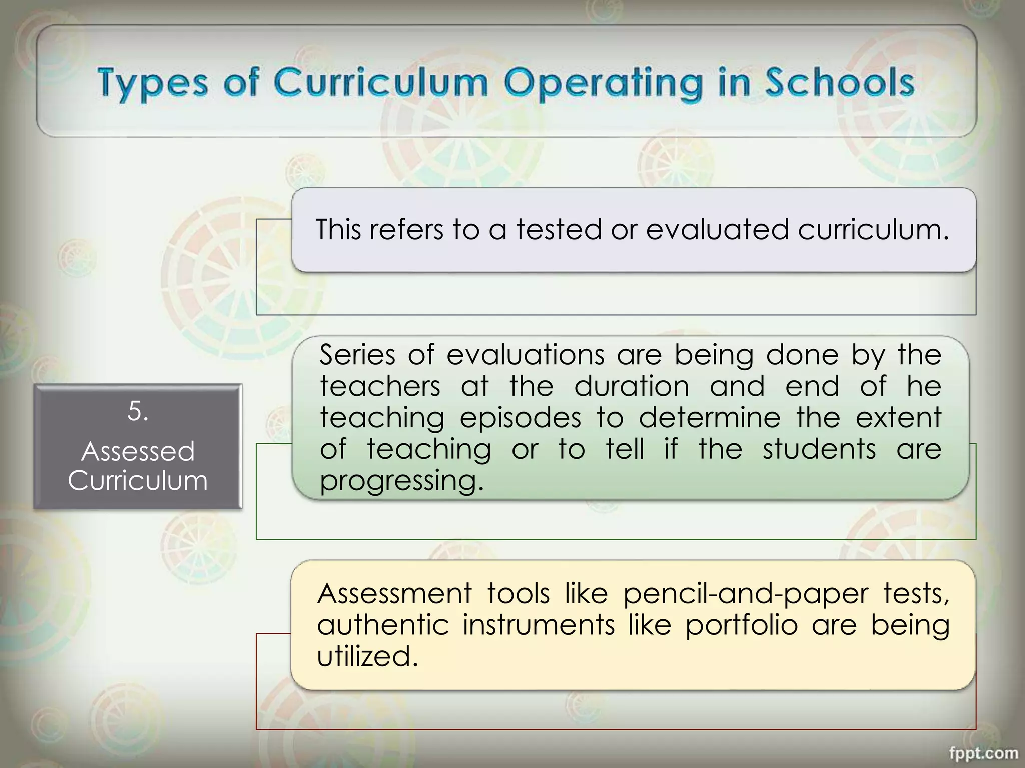 Curriculum Development Lesson 1: Concepts, Nature and Purposes of ...