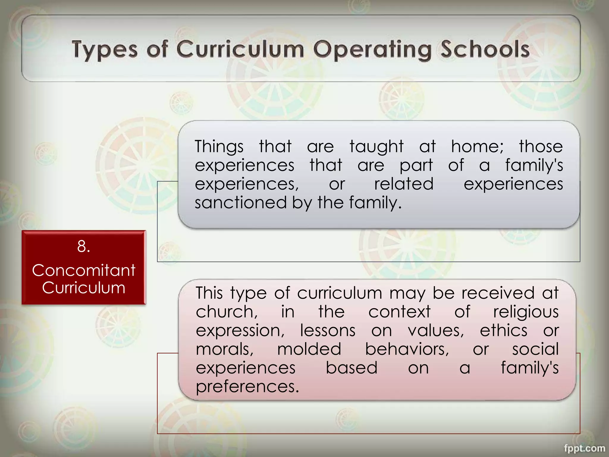 Curriculum Development Lesson 1: Concepts, Nature and Purposes of ...
