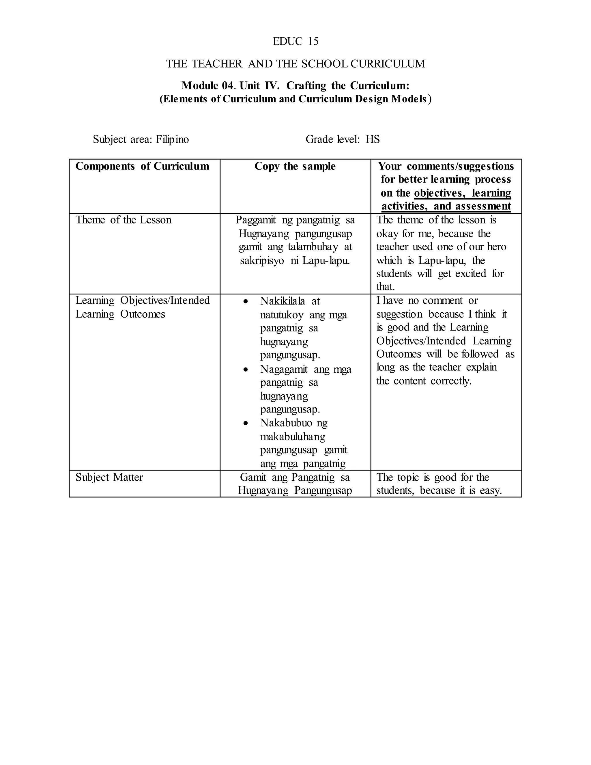 Educ 15 The Teacher and the School Curriculum | DOCX