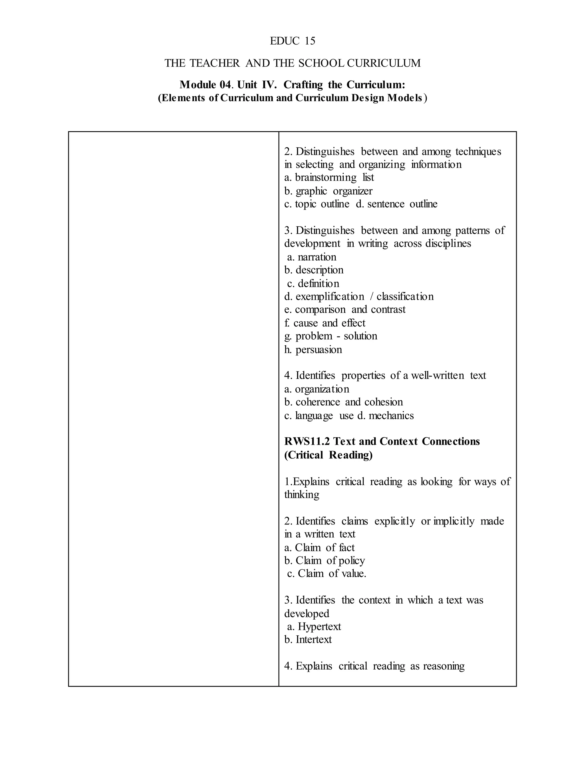 Educ 15 The Teacher and the School Curriculum | DOCX