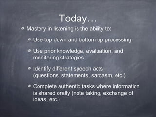 Educ 1723 teaching speaking & listening | PPT