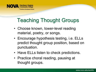 Educ 1724 teaching pronuciation | PPTX