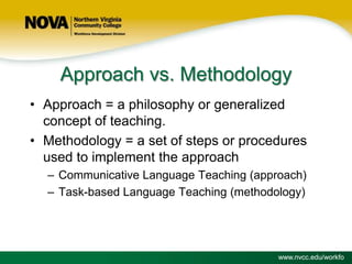 Educ 1817 intro to tesol | PPTX