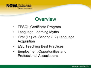 Educ 1817 intro to tesol | PPTX