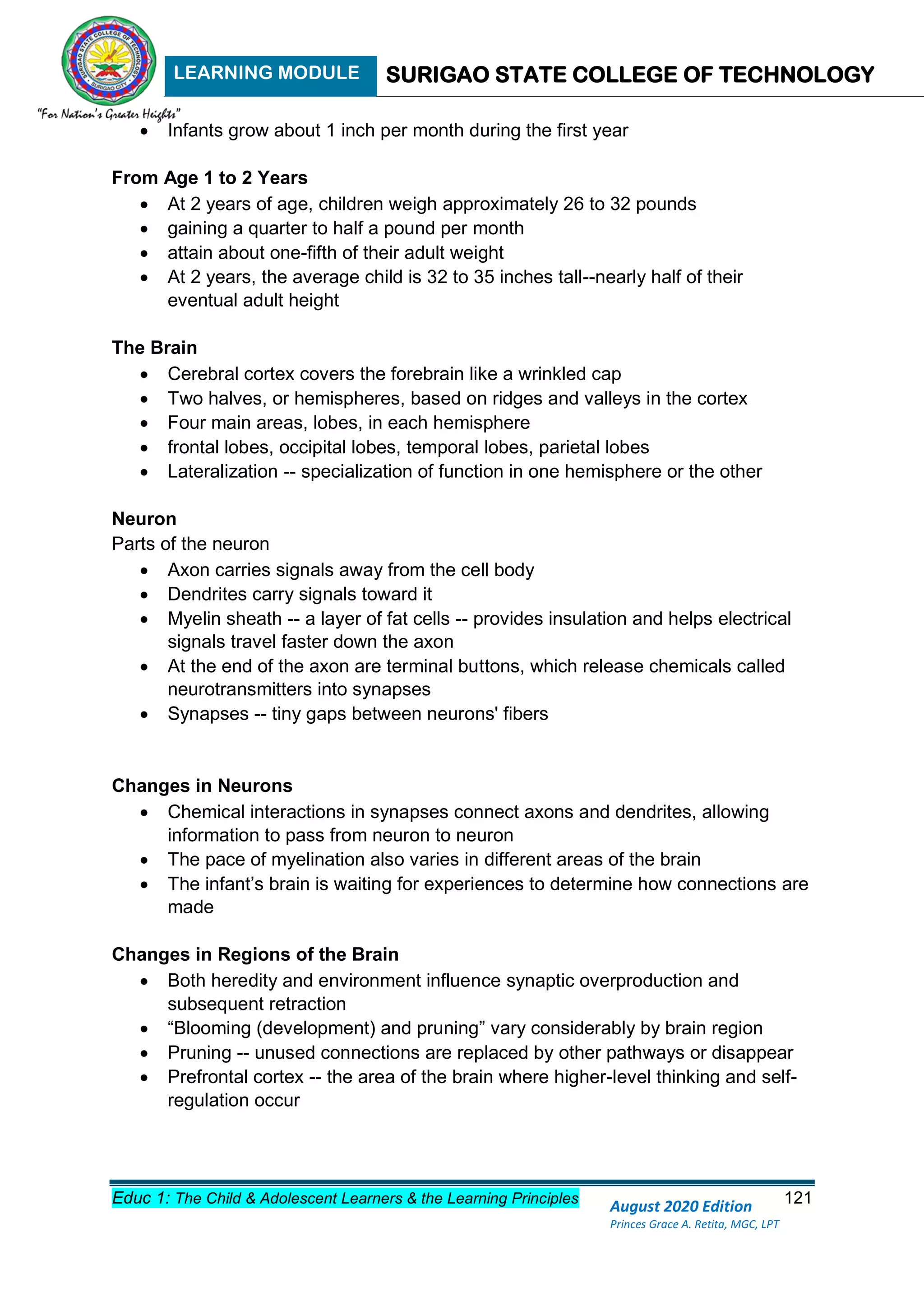 Educ 1 Learning Module COMPLETED.pdf