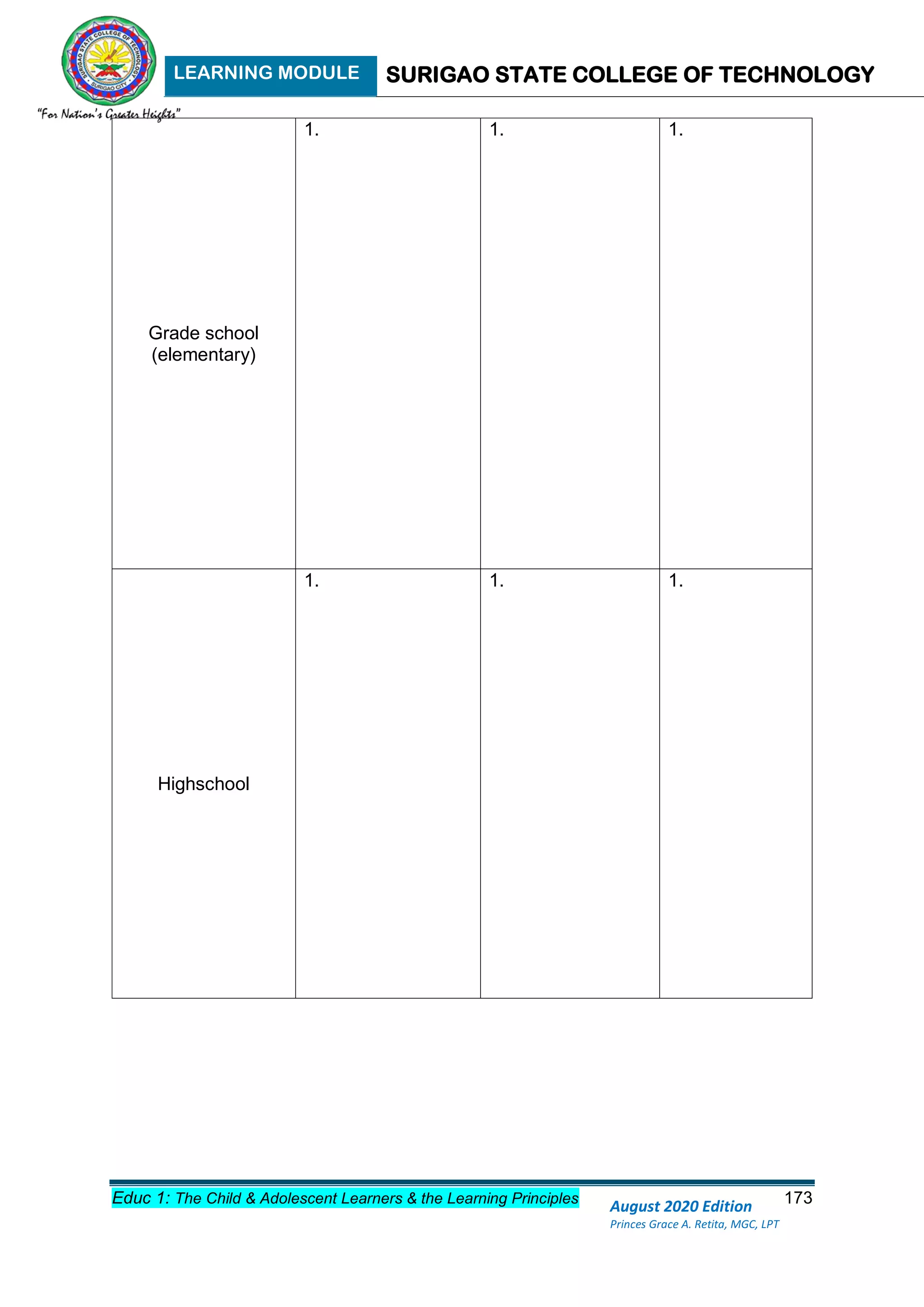 Educ 1 Learning Module COMPLETED.pdf