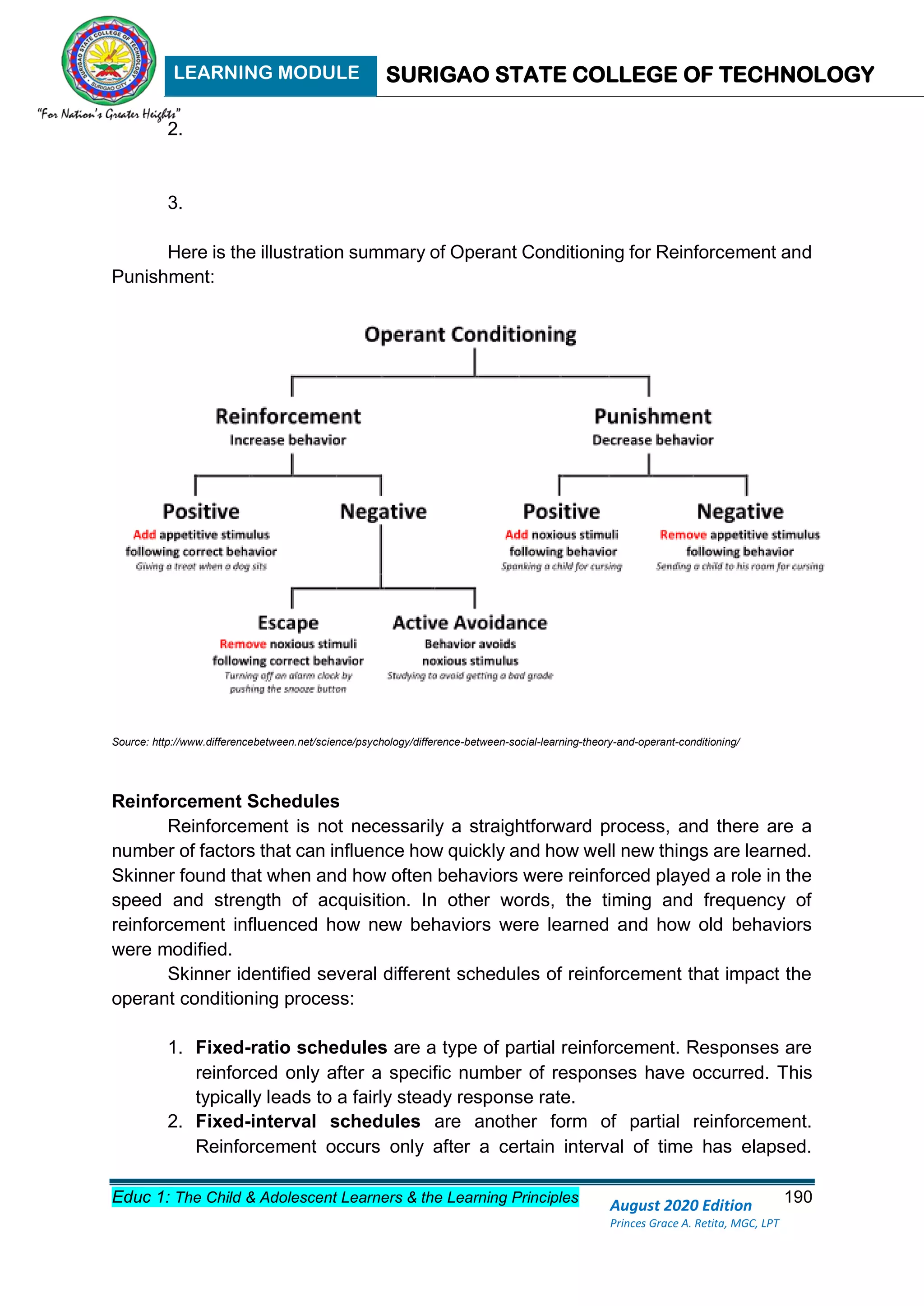 Educ 1 Learning Module COMPLETED.pdf