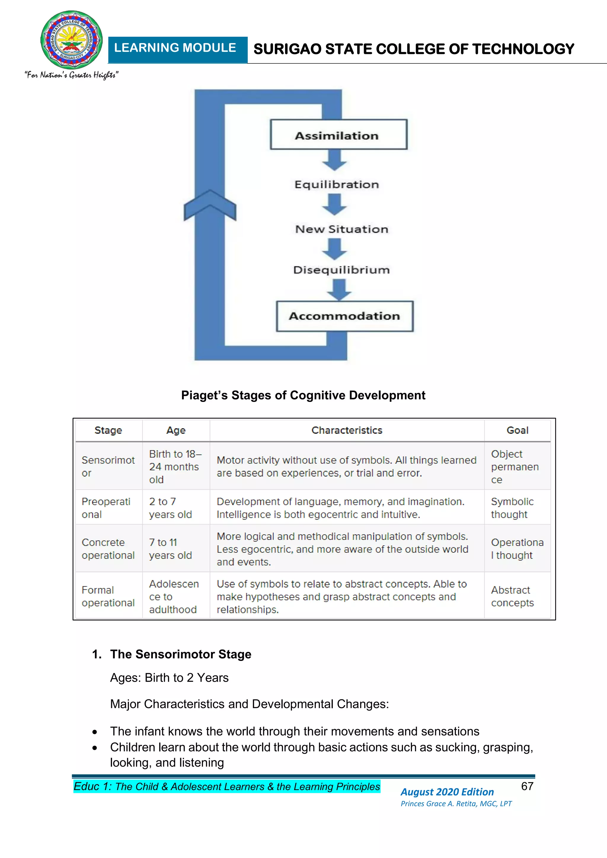 Educ 1 Learning Module COMPLETED.pdf