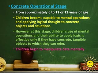 Developmental Dimensions of Learning 2014 | PPTX