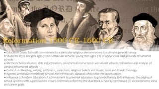 EDUC200-The World Origins of American Education.pptx