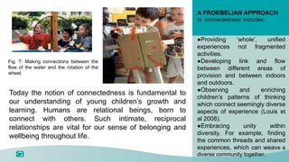 EDUC 200_FRIEDRICH FROEBEL.pptx