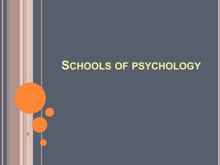 Schools of Psychology | PPTX