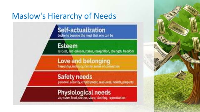 educ 201-MOTIVATION.pptx | Personal Finance